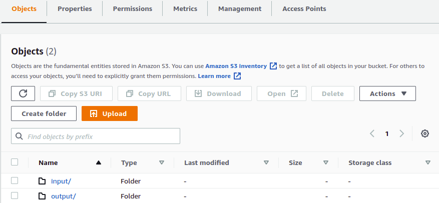 Build your own customized ETL Jobs on AWS Glue using Python | by Rajan ...