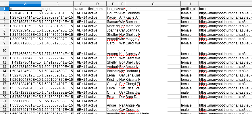 How to extract the information from all of your ManyChat subscribers ...