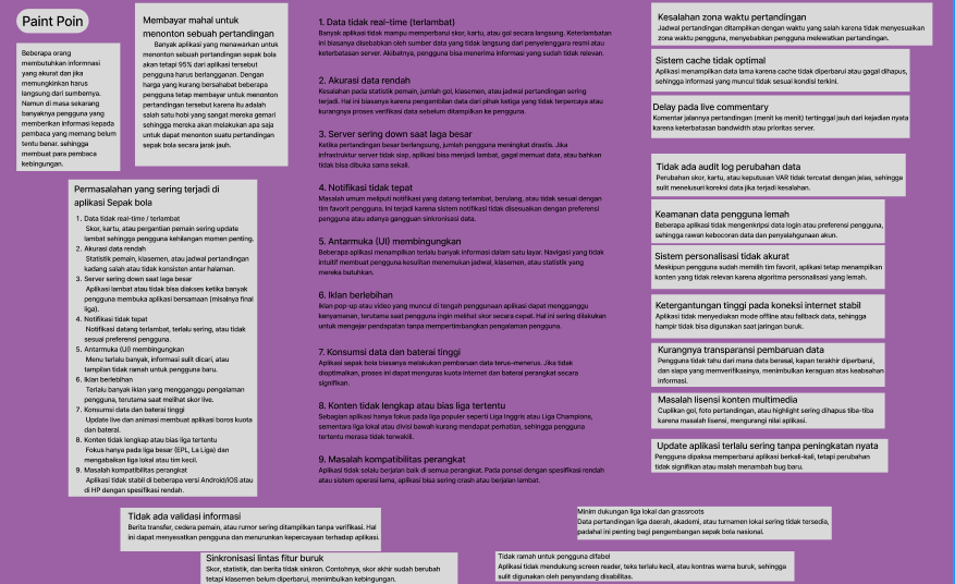 Study Kasus UI/UX Design : APK-NAGATA | by KEFAS | Jan, 2026 | Medium
