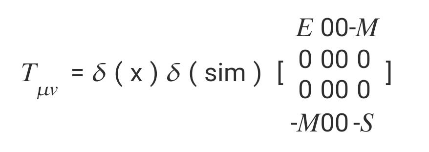 A teoria de tudo. A "Teoria de Tudo" é um conceito na… | by 🌌 | Aug ...
