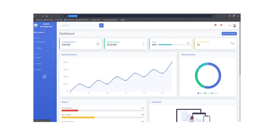Write-Up: TryHackMe CTF Challenge Agent T | by Lagsec | Jan, 2025 | Medium