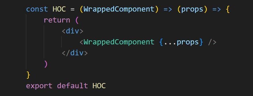 Functional Component with HOCs(Higher-Order Components) | by YC | Medium Functional Component with HOCs(Higher-Order Components) | by YC | Medium