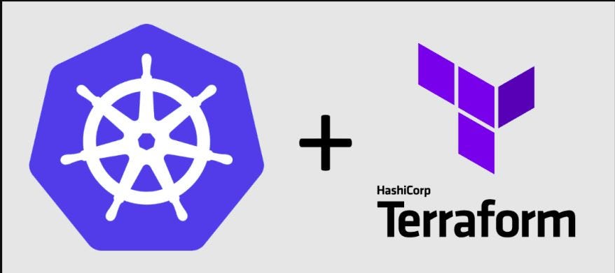 Criação de um Cluster do Kubernetes com o Terraform | by Gabriel da ... Criação de um Cluster do Kubernetes com o Terraform | by Gabriel da ...