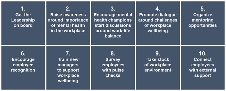 10 Strategies To Build And Promote A Healthier And Happier Workplace
