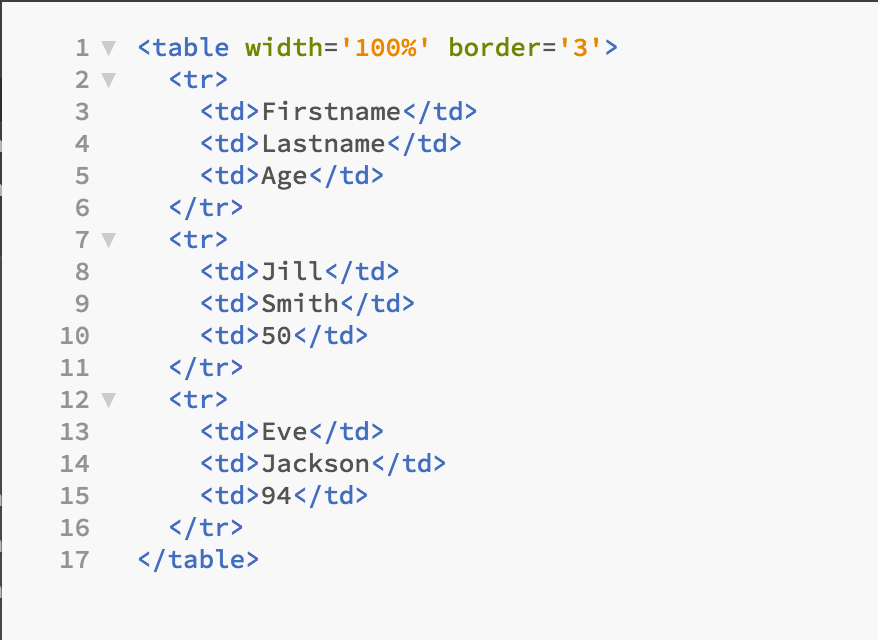 Swift 與 JavaScript 的邂逅. 在這個 HTML5 和 JavaScript 橫行的年代中，App… | by 法蘭克的 iOS 世界 | Medium