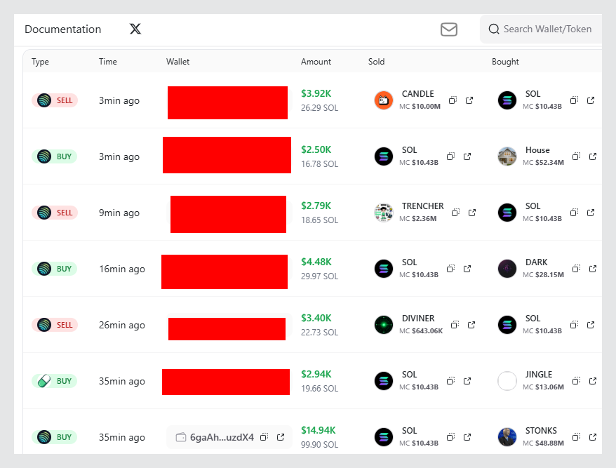 Mastering The Crypto Game: How Stalkchain Wallet Finder Transforms ...