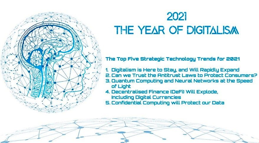 The Top Five Strategic Technology Trends for 2021 The Year of ...