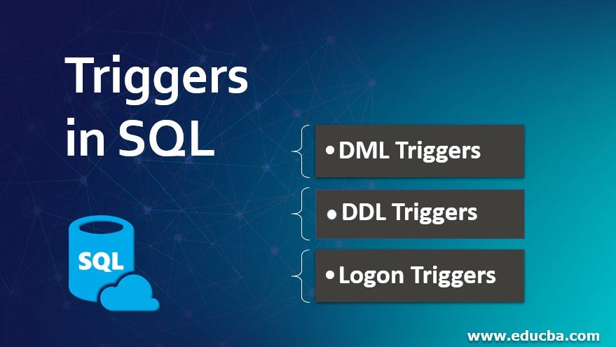 Unleashing the Power of Triggers in MySQL | by nagarjun mallesh | Medium