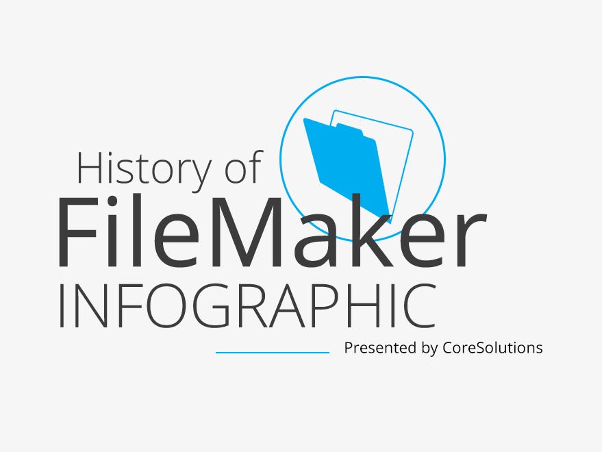 History of FileMaker Infographic. (This article was originally posted ...