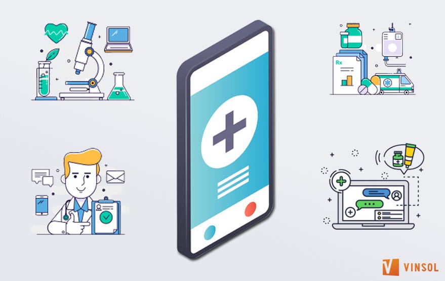 How Mobile App Development Has Brought A Revolution In The Healthcare ...