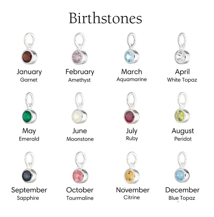 Birthstones. Discover the enchanting world of Spirit… | by Spirit Gifts ...