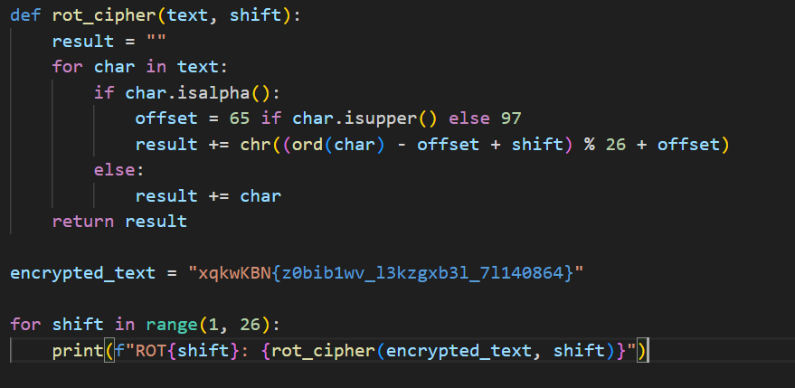 Rotation,picoCTF. Type: Cryptography Difficulty: Medium… | by Purple ...