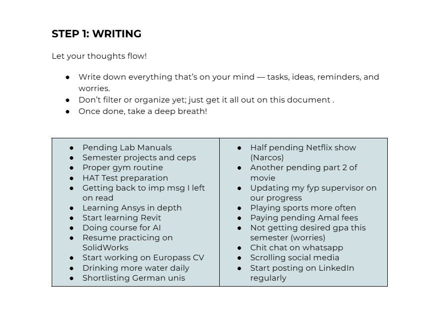 De-cluttering My Brain by Developing Effective To-do List | by Muhammad ...