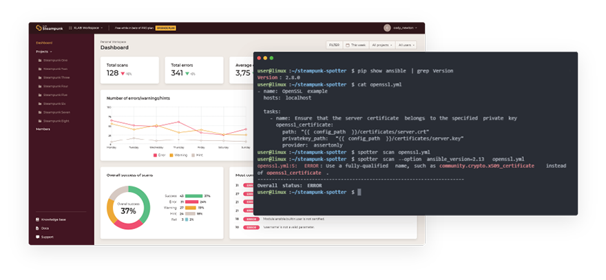 Steampunk Spotter Analyze Ansible Playbooks And Enhance Automation By Xlab Steampunk Devops Dev
