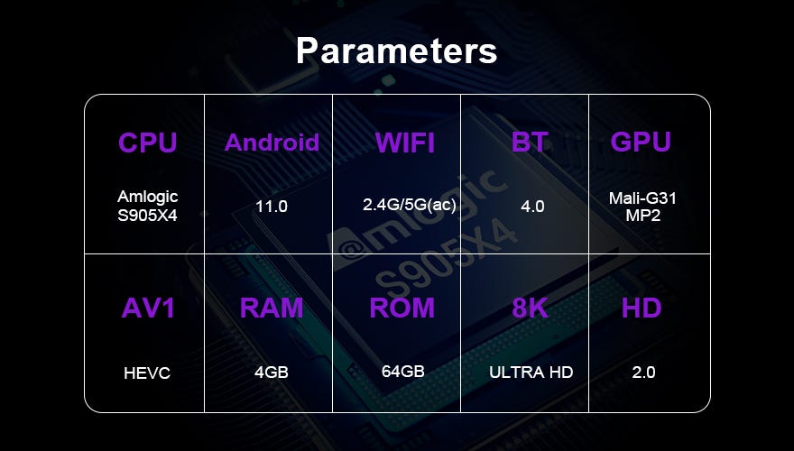 Two major features of H96 MAX X4. Welcome to see here. Today I want to ...