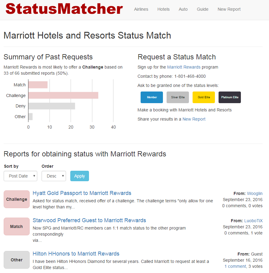 How To Leverage Your Status with a Status Match | by Jayce Loh ...