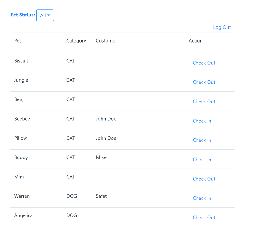 An Intro To Graphql With Apollo Client And Angular By Rajesh Vijay