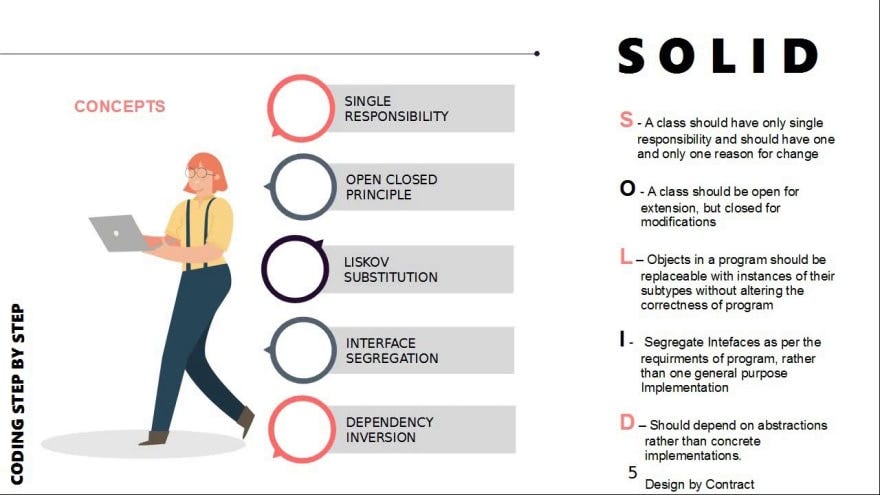 SOLID — Development principles. Object-oriented programming has its ...