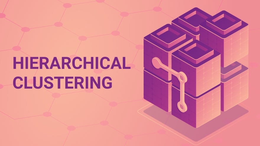 Hierarchical Clustering in R. Halo teman-teman data scientist… Pada… | by FEBI PERMATA PUTRI ...