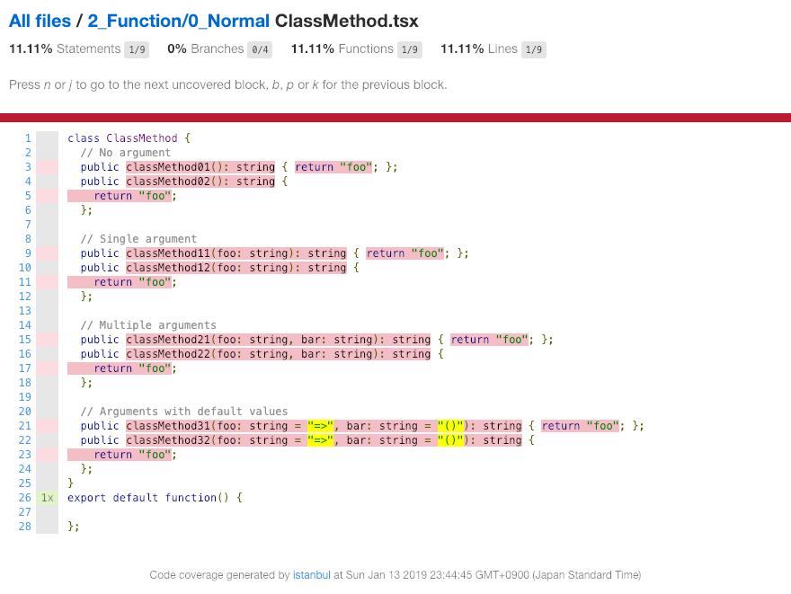 Fix IstanbulJS — Proposal 1. In this story I propose how to rewrite… | by Takuya HARA | Medium