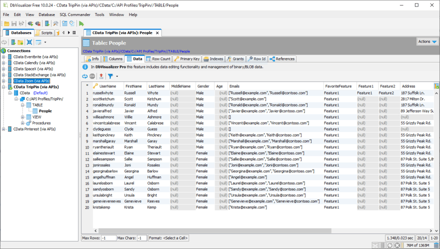 Creating API Driver API Profiles. RESTful APIs offer a straightforward… | by Jerod Johnson | Medium