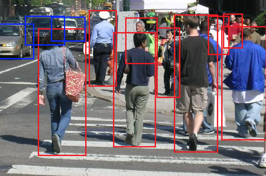 Here are some project ideas on Computer Vision | by Bharat Gaur | Feb ...