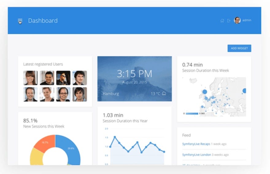 Pagekit Made With Vue Js A Modern Open Source Cms Intuitive By