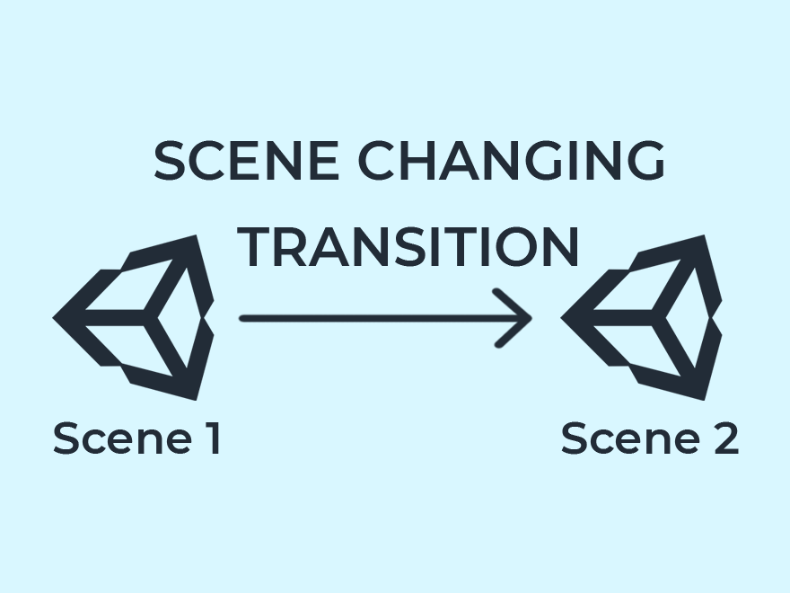 Creating Awesome Scene Transition Effects In Unity By Kunal Tandon Medium