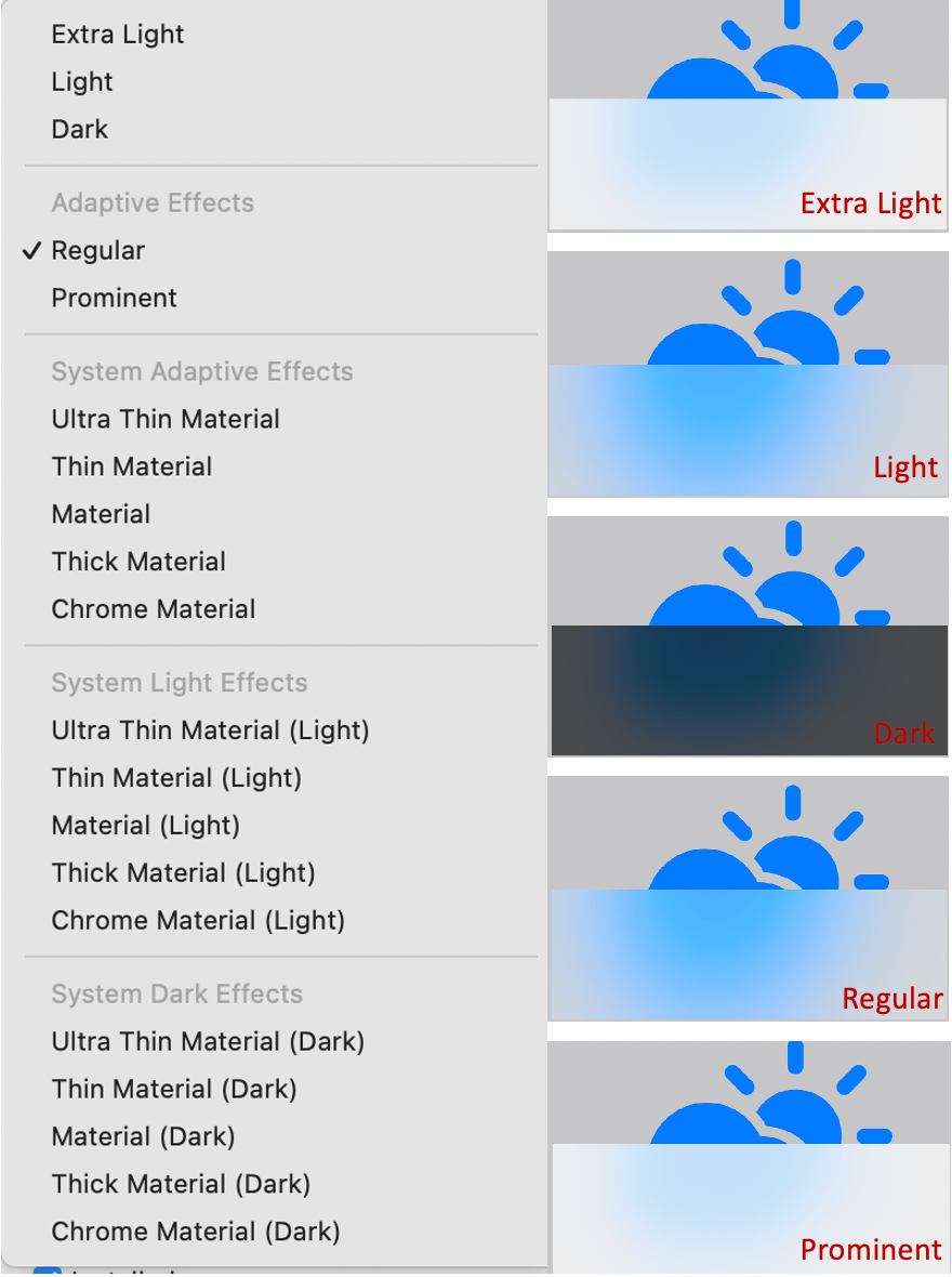 swiftPractice[2]_常用 UI 元件筆記 (下 ) - 彼得潘的 Swift iOS App 開發教室 - Medium
