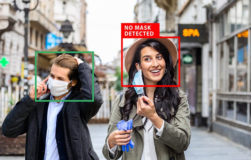 Mask Detection Using Deep Learning (Part -II) | by Harsh Sharma ...