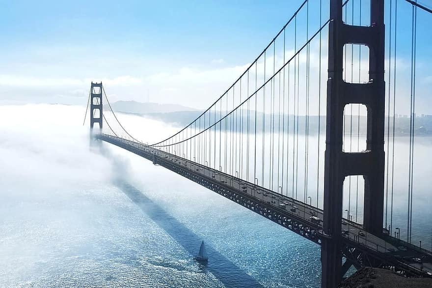How to use Expanse Bridge?. On feb 2021 Expanse team launched… | by ...