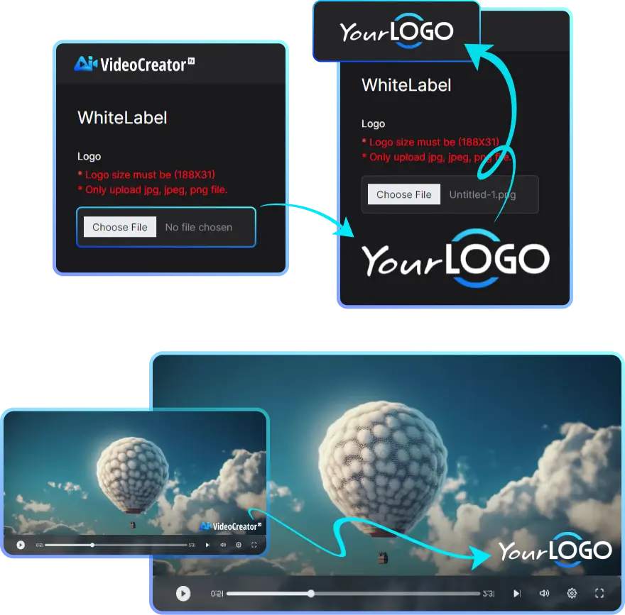 Ai Video Creator Fx Bundle information. | by Justuschukwudi | Jun, 2024 | Medium