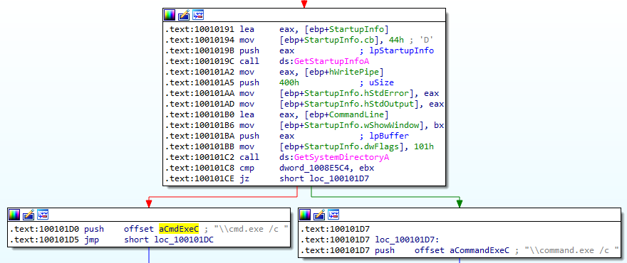 Malware analysis Lab 5. Lab 5 | by Hacking | Medium