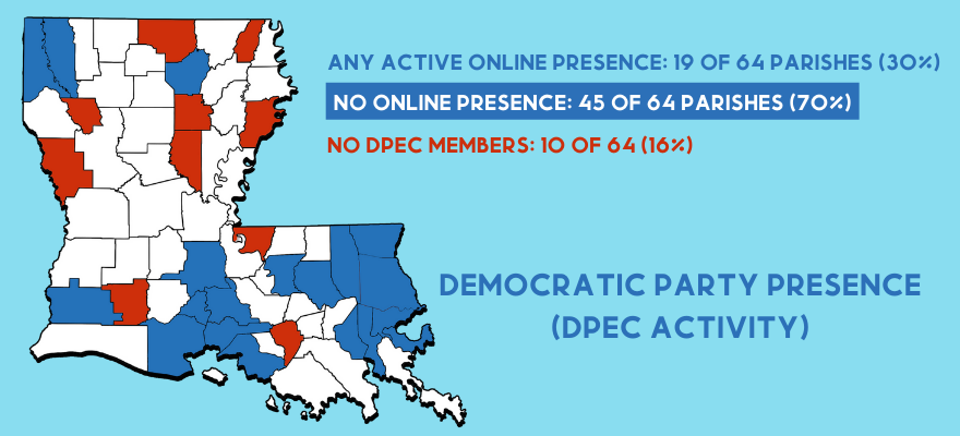 Louisiana’s Democratic Party is operating at only 30% Capacity | by ...