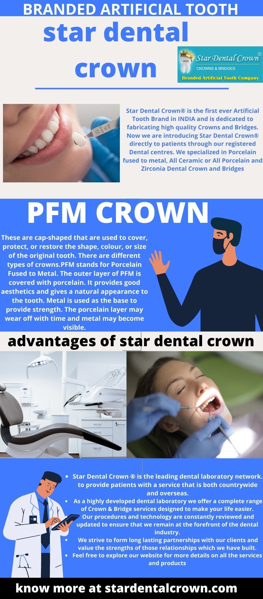 Porcelain Fused to Metal (PFM) Crowns | by Priyankasuyal | Medium