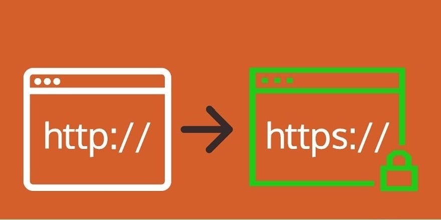 Htaccess Ssl Redirect Web Siteniz Var Ve Siteniz Için Bir By 4446