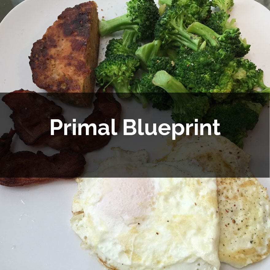 My First Week on the Primal Blueprint Diet | by Travis Wright | Medium