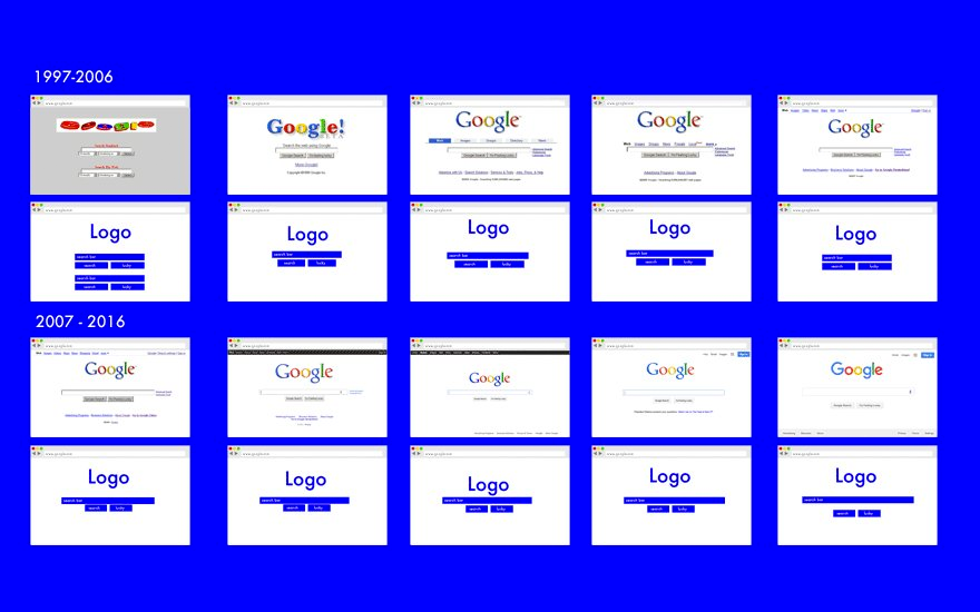 The Evolution of Google Search 1997–2017 | by Ted Hunt | elsesearch ...