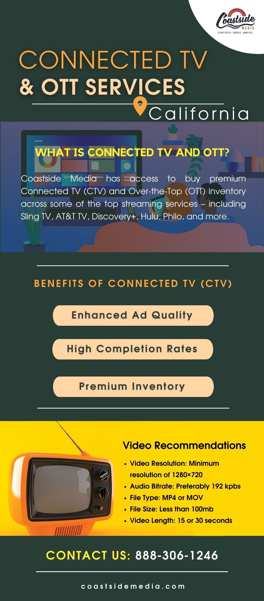 CTV Service in California | Best visual quality & sound - Coastside ...