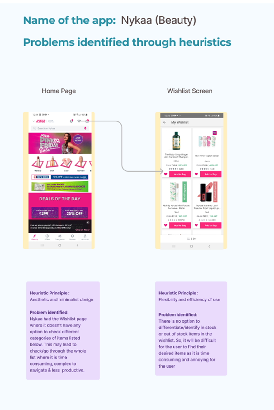Feed the User to get refined search results in Wishlist’s of Nykaa ...