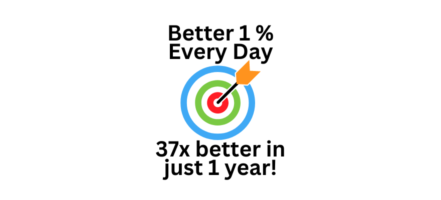 Be 37x Powerful In Just 1 Year With This Simple Trick | by Vugar ...