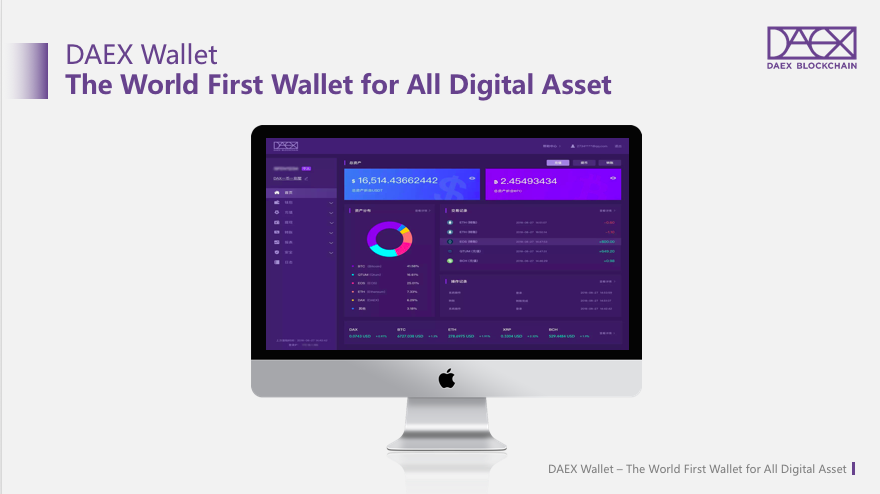 How DAEX can be a reliable financial and technology partner of digital ...