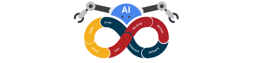 DevOps And Artificial Intelligence | An Unbreakable Bond | by Ellie ...