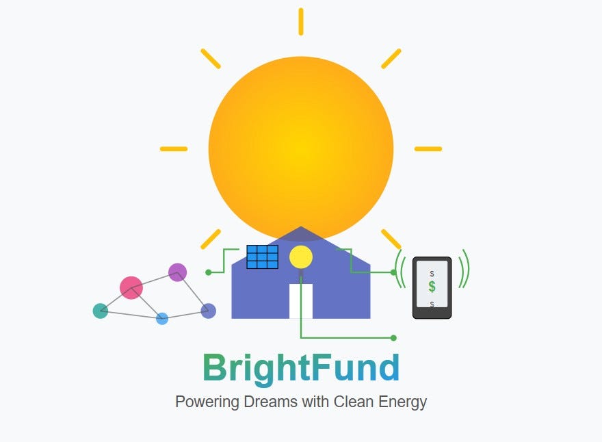 BrightFund: Powering Dreams with Clean Energy and Smart Tech | by Oliver Antony Felix | May ...