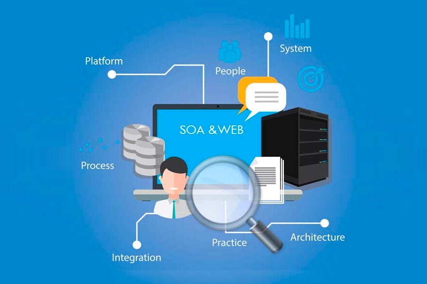 SOA and Web Services. Issues with Traditional RPC | by Sehan Arandara | Medium