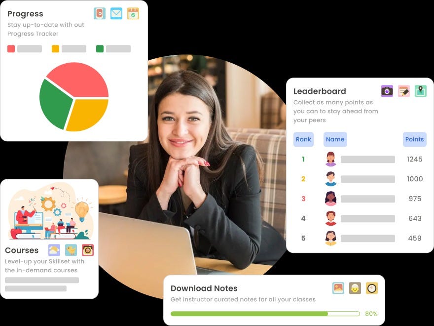 Powerful LMS Software for India | Empower Learners with edzlms.com ...
