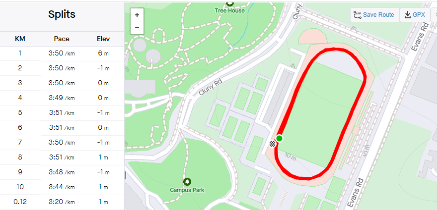 Seoul Marathon 2024 Training Block Week 6 | by Hia Wei Jie | Medium