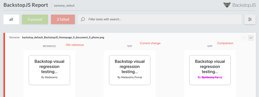 Visual regression testing with Backstop JS | by Madasamy Ponraj | Medium