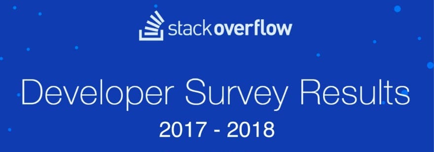 Write a Data Science Blog. The Udacity Data Scientists curriculum… | by ...