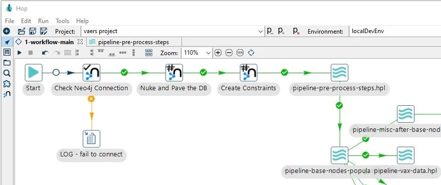 Apache Hop, a quick introduction. I’ve spent a lot of time in my career ...